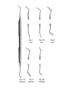 Hollenback-Amalgam-Carver - Surgi Equipment